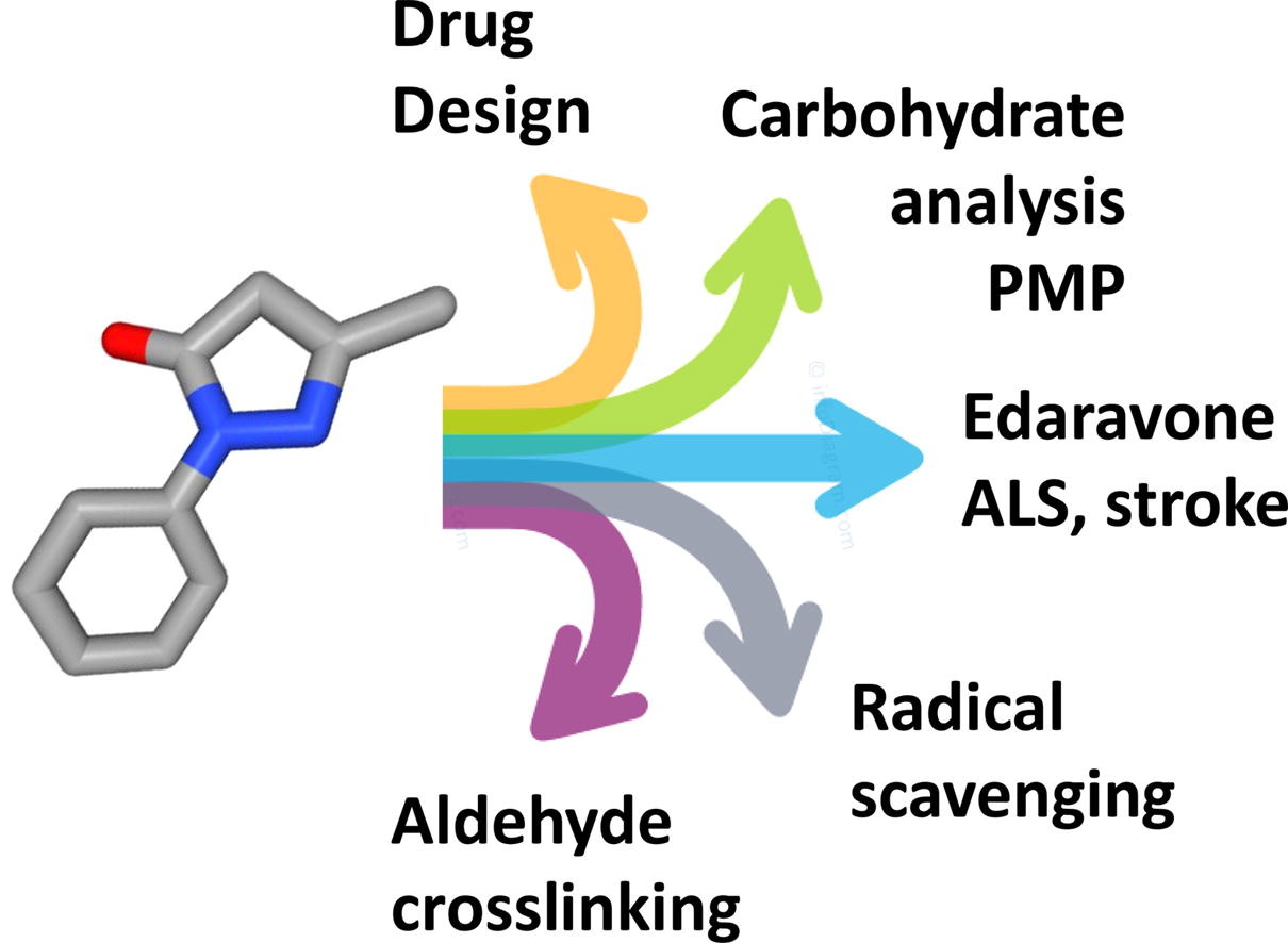 New publication: Chemical reactivity and uses of 1-phenyl-3-methyl-5 ...