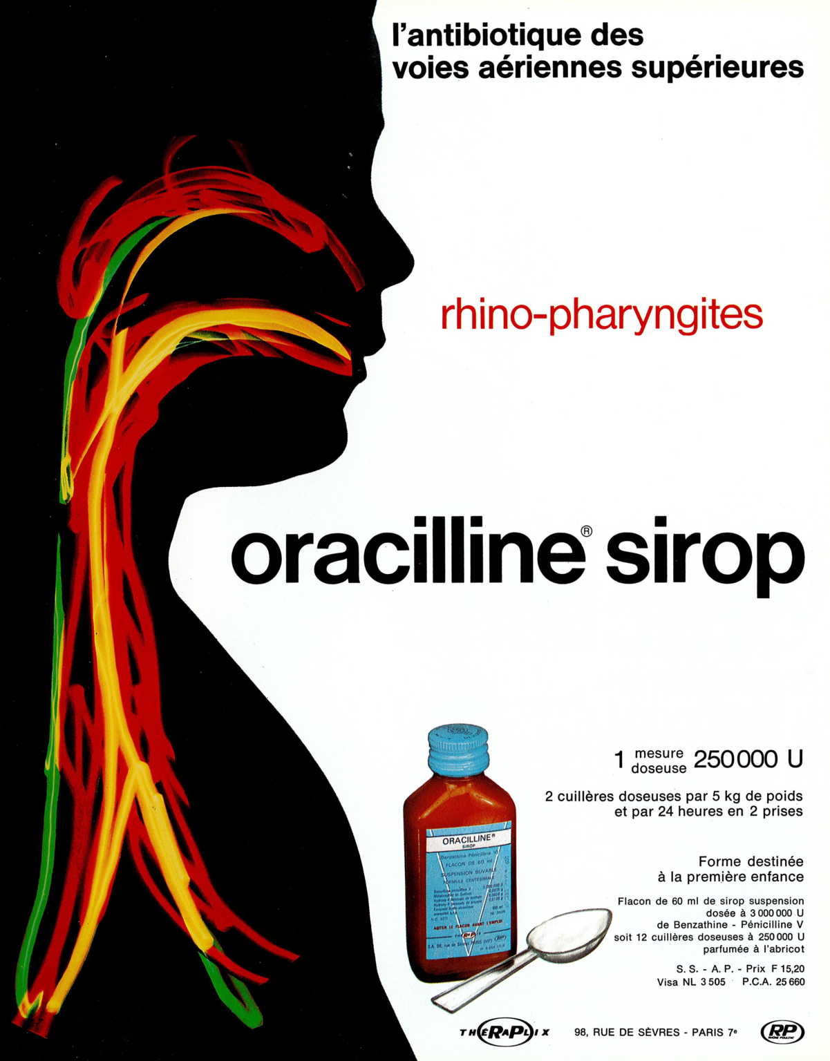 Oracilline® (phenoxymethylpenicillin, commonly known as penicillin V ...