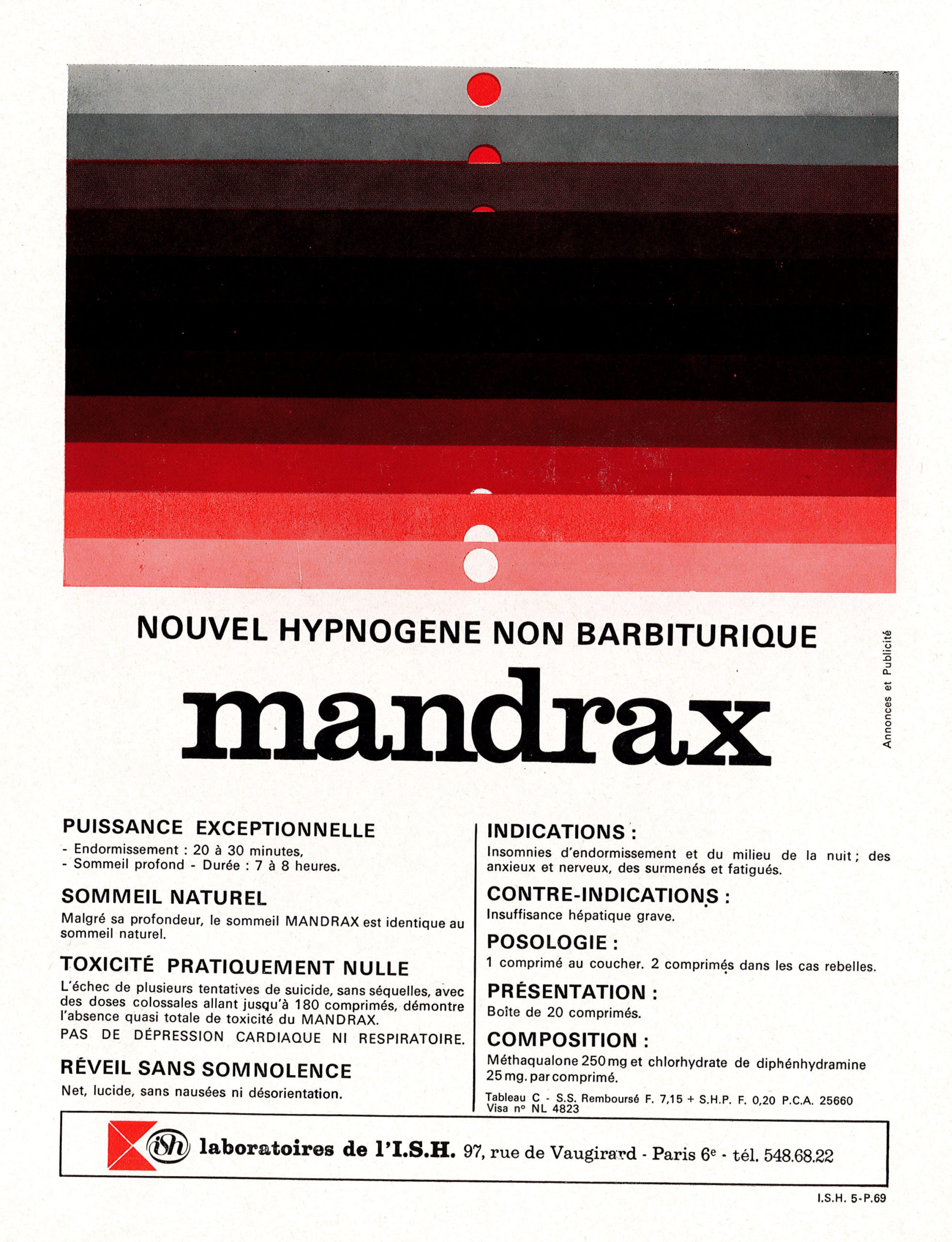 Mandrax® (methaqualone and diphenhydramine hydrochloride), from ...